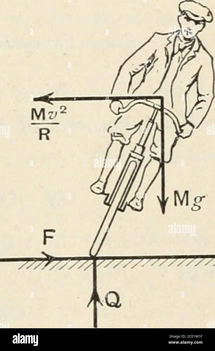 . A text book of physics, for the use of students of science and ...