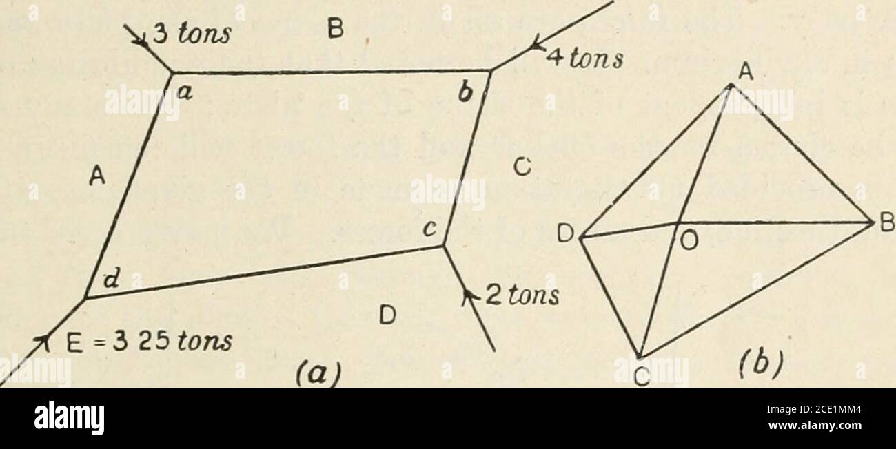 E 164 text hi-res stock photography and images - Alamy