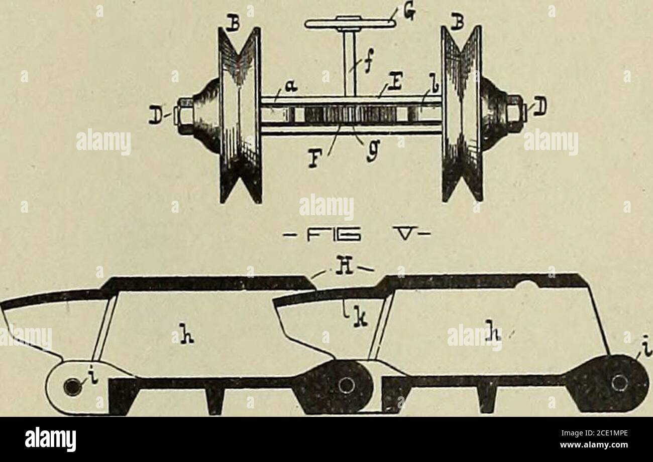 . Digest of United States automobile patents from 1789 to July 1, 1899 ...
