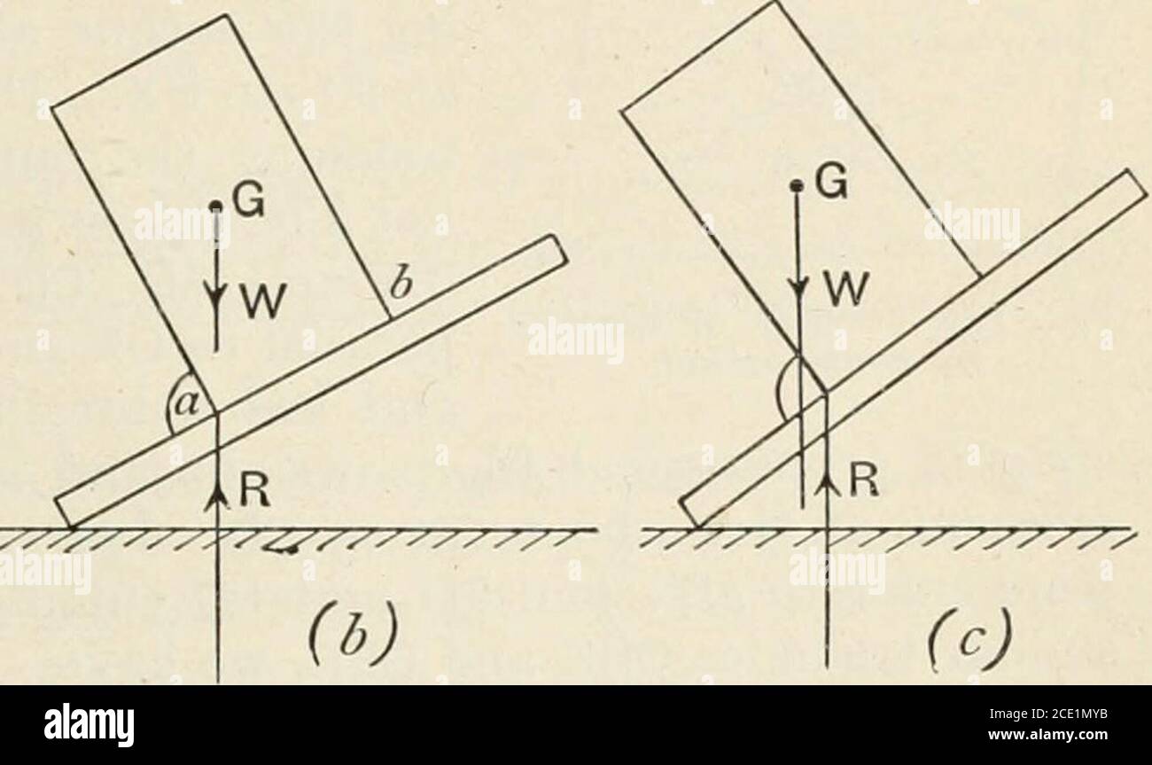 . A text book of physics, for the use of students of science and ...