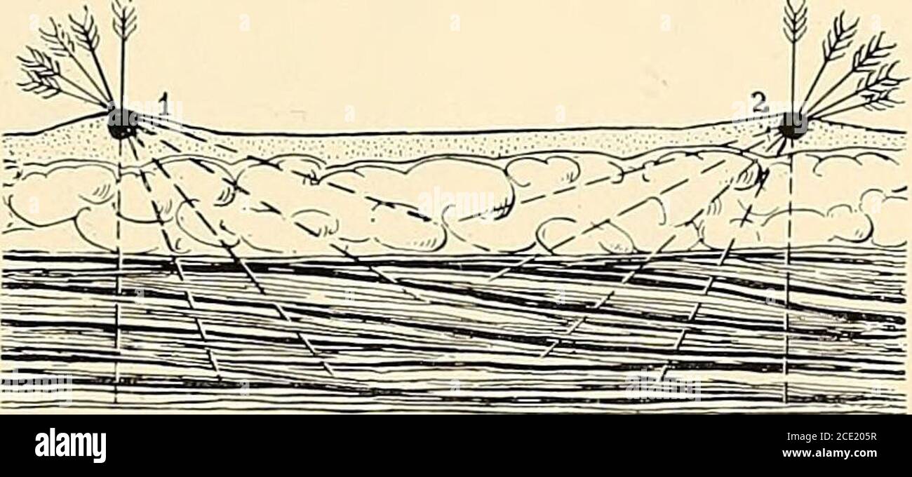 Infiltration points hi-res stock photography and images - Alamy