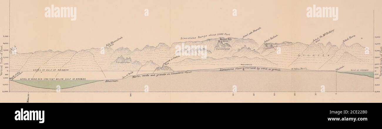 Mount Seir, Sinai and western Palestine. Being a narrative of a ...