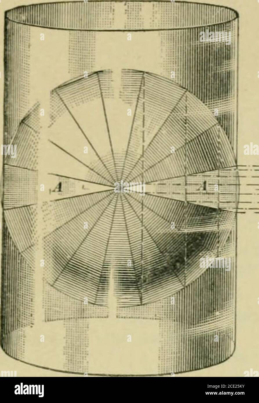 . A textbook on mechanical and electrical engineering . 16 DEVELOPMENT ...