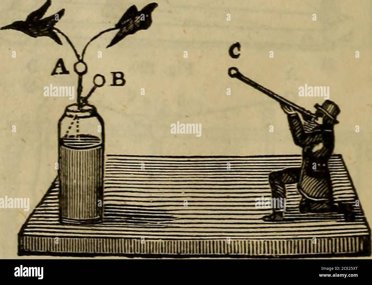 . The Boston school compendium of natural and experimental philosophy ...