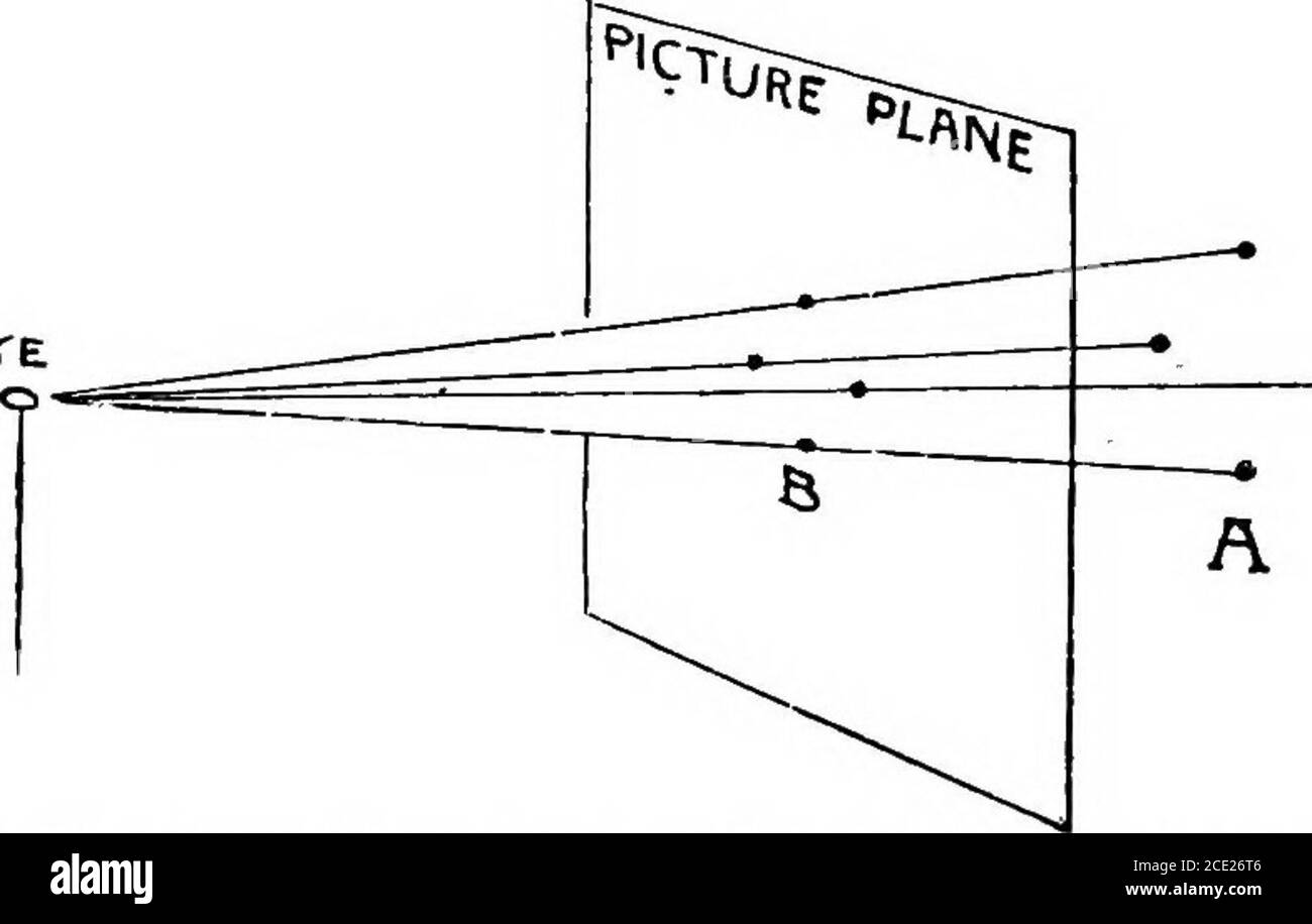 Real plane Black and White Stock Photos & Images - Alamy