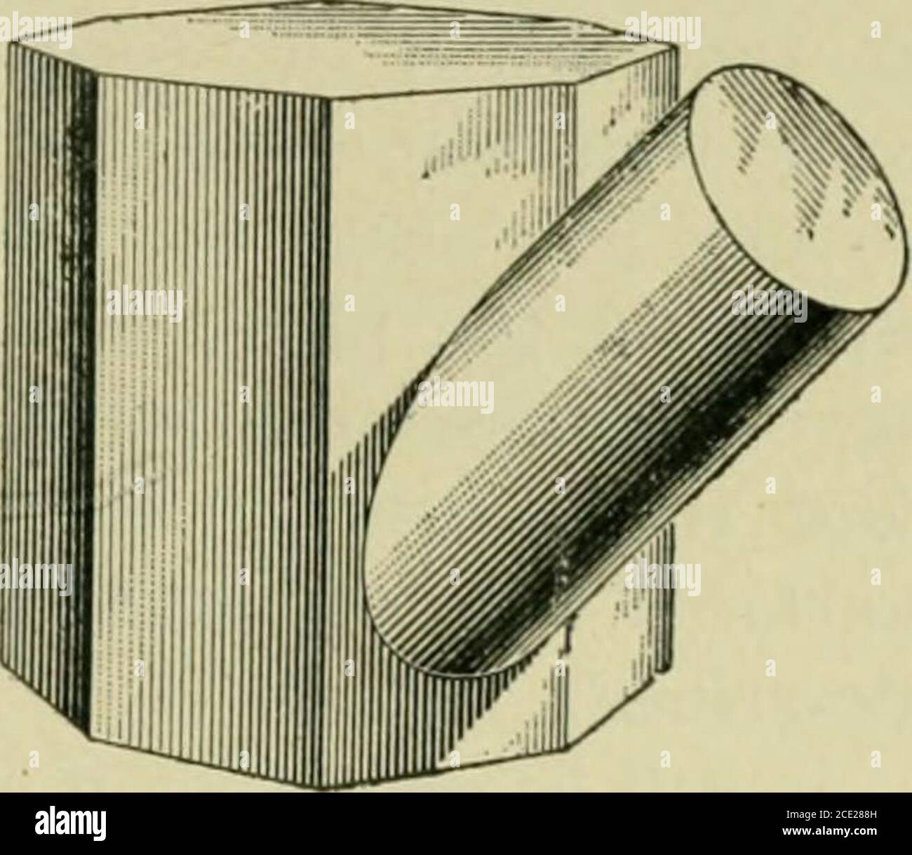 Oblique Cylinder Axis