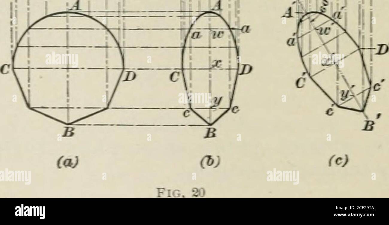 . A textbook on mechanical and electrical engineering . projections at ...