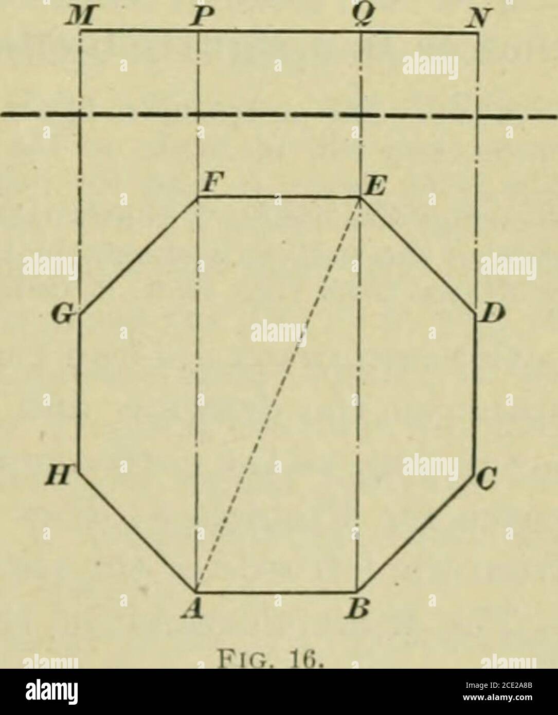 . A textbook on mechanical and electrical engineering . Fig.15 This ...