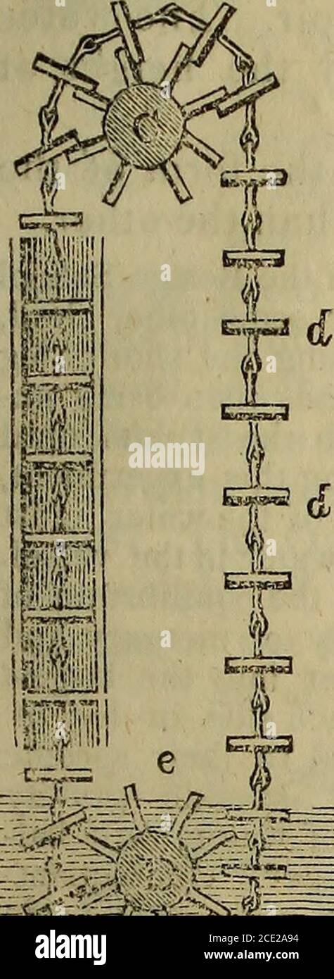Pump square boston hi-res stock photography and images - Alamy