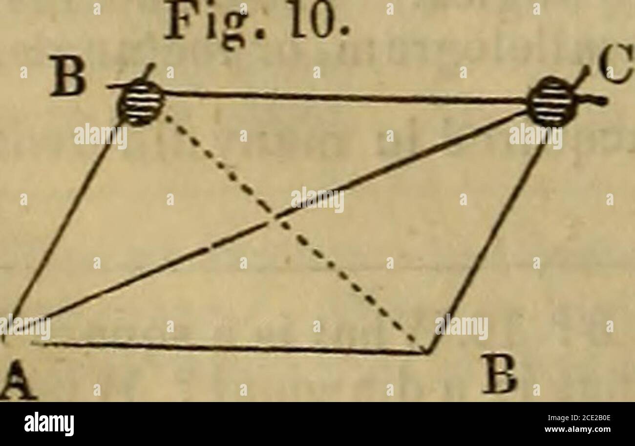 . The Boston school compendium of natural and experimental philosophy ...