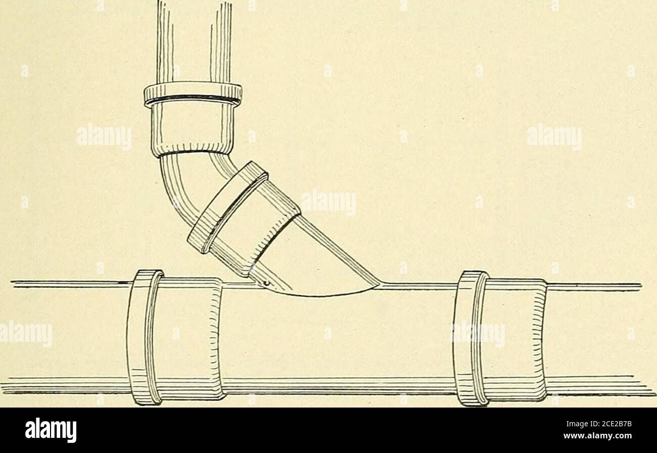 Bell joints hi-res stock photography and images - Alamy