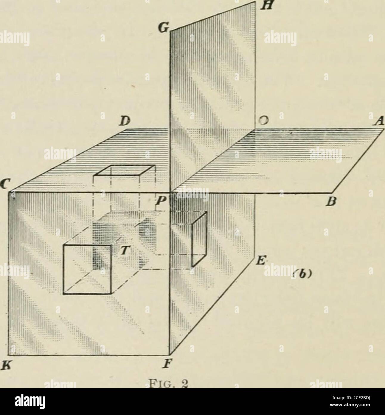 . A textbook on mechanical and electrical engineering . view from ...