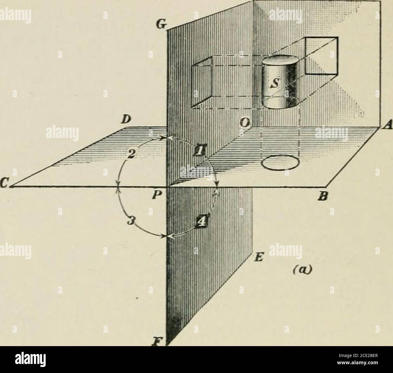 . A textbook on mechanical and electrical engineering . opaque and the ...