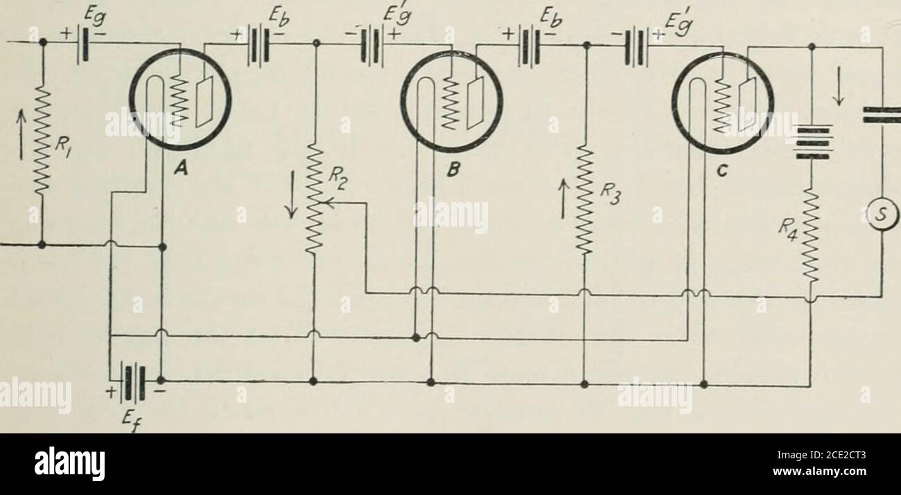 . The thermionic vacuum tube and its applications . as to reduce the ...