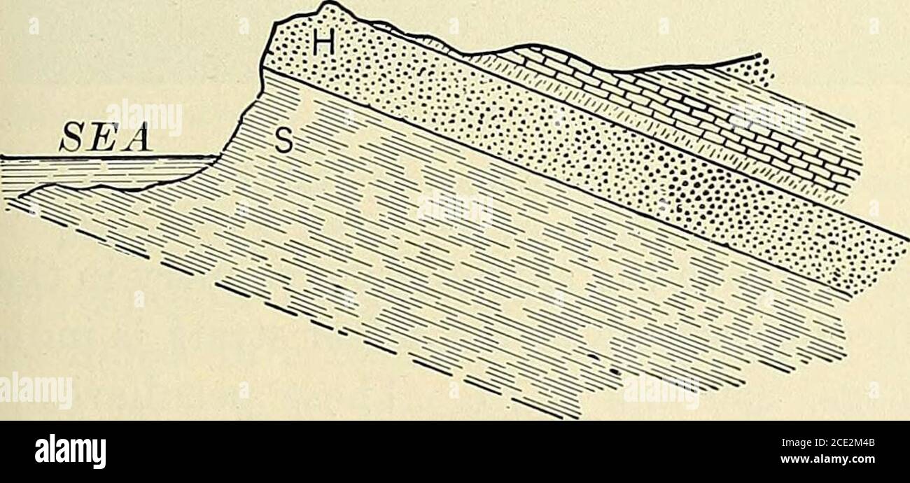 Hard soft strata stratum hi-res stock photography and images - Alamy