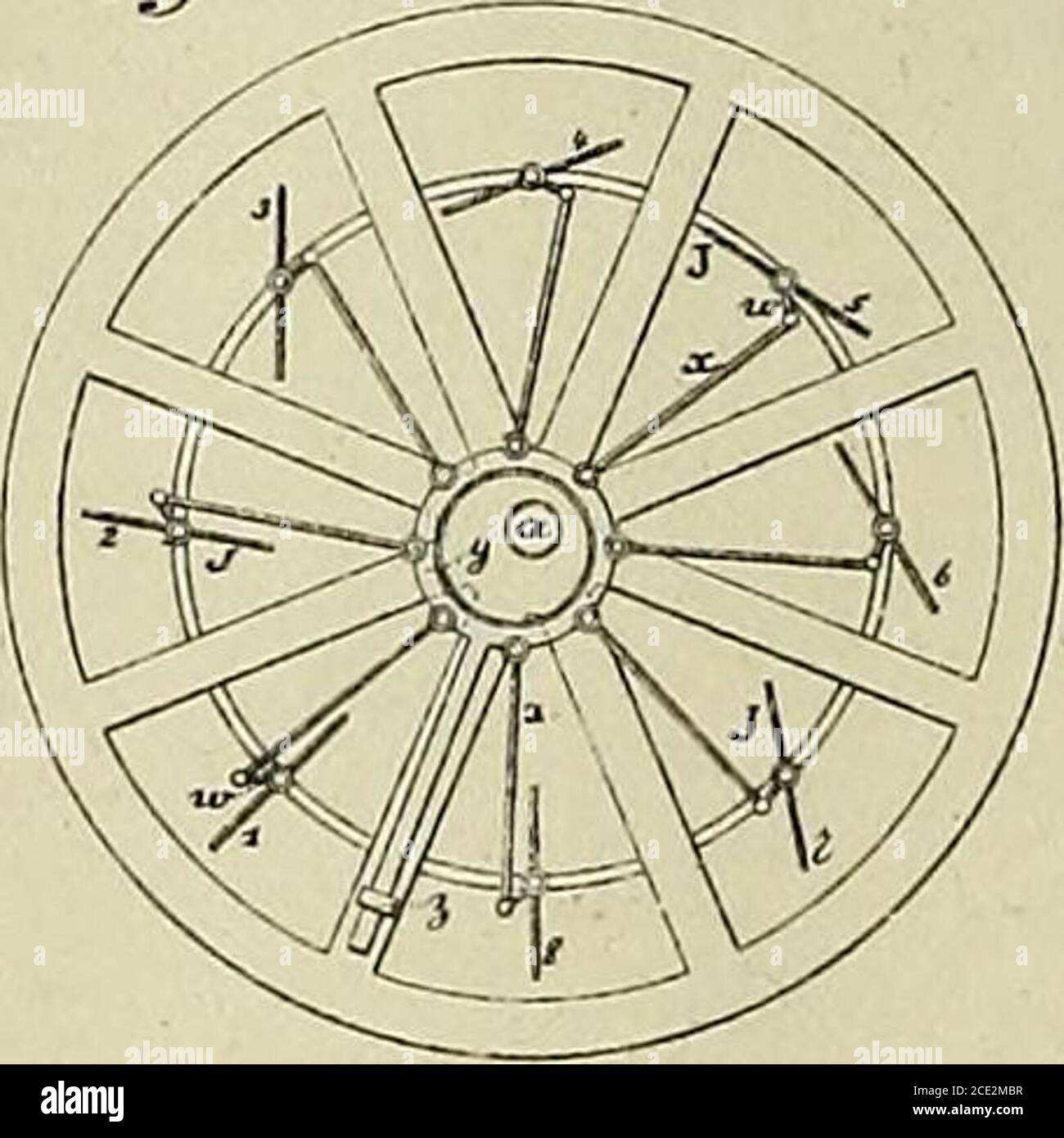 . Digest of United States automobile patents from 1789 to July 1, 1899 ...