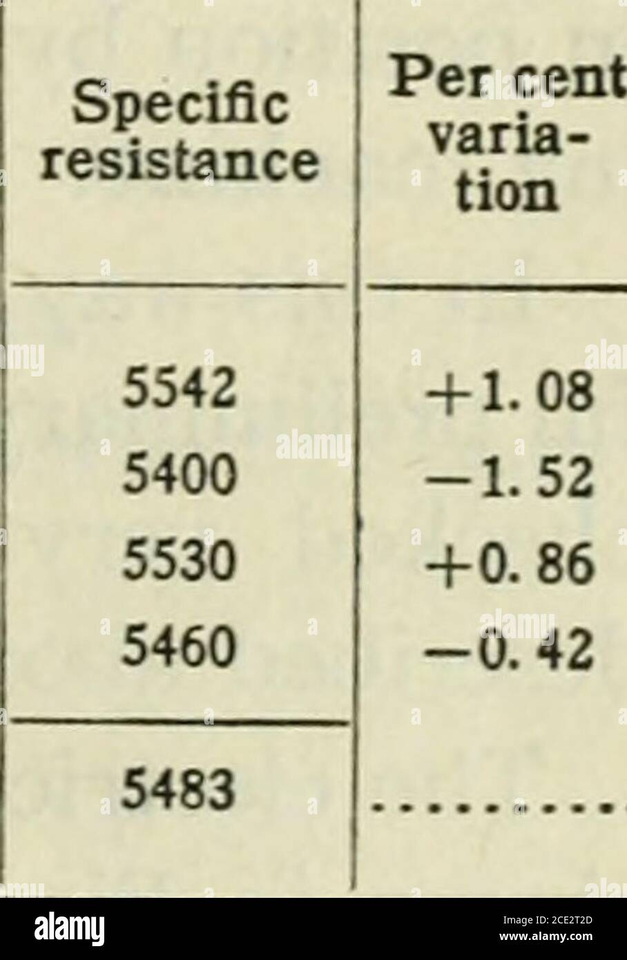 Example illustrates hi-res stock photography and images - Alamy