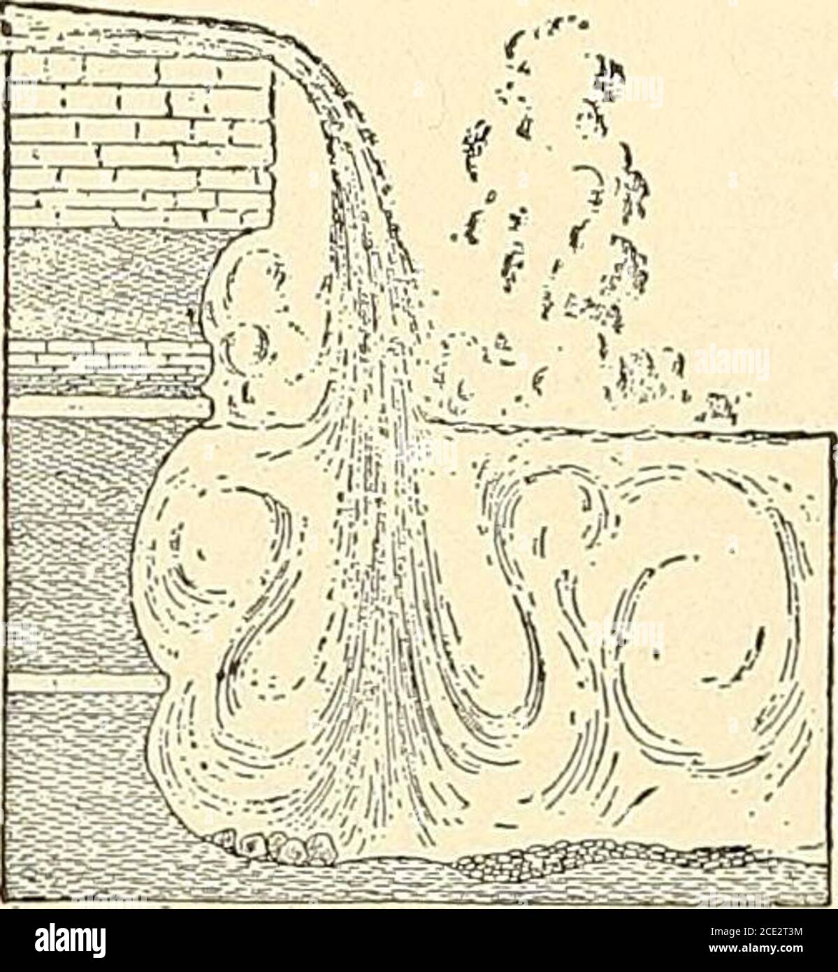 . Elementary physical geography . Fig. 165. Small waterfalls in a gorge ...
