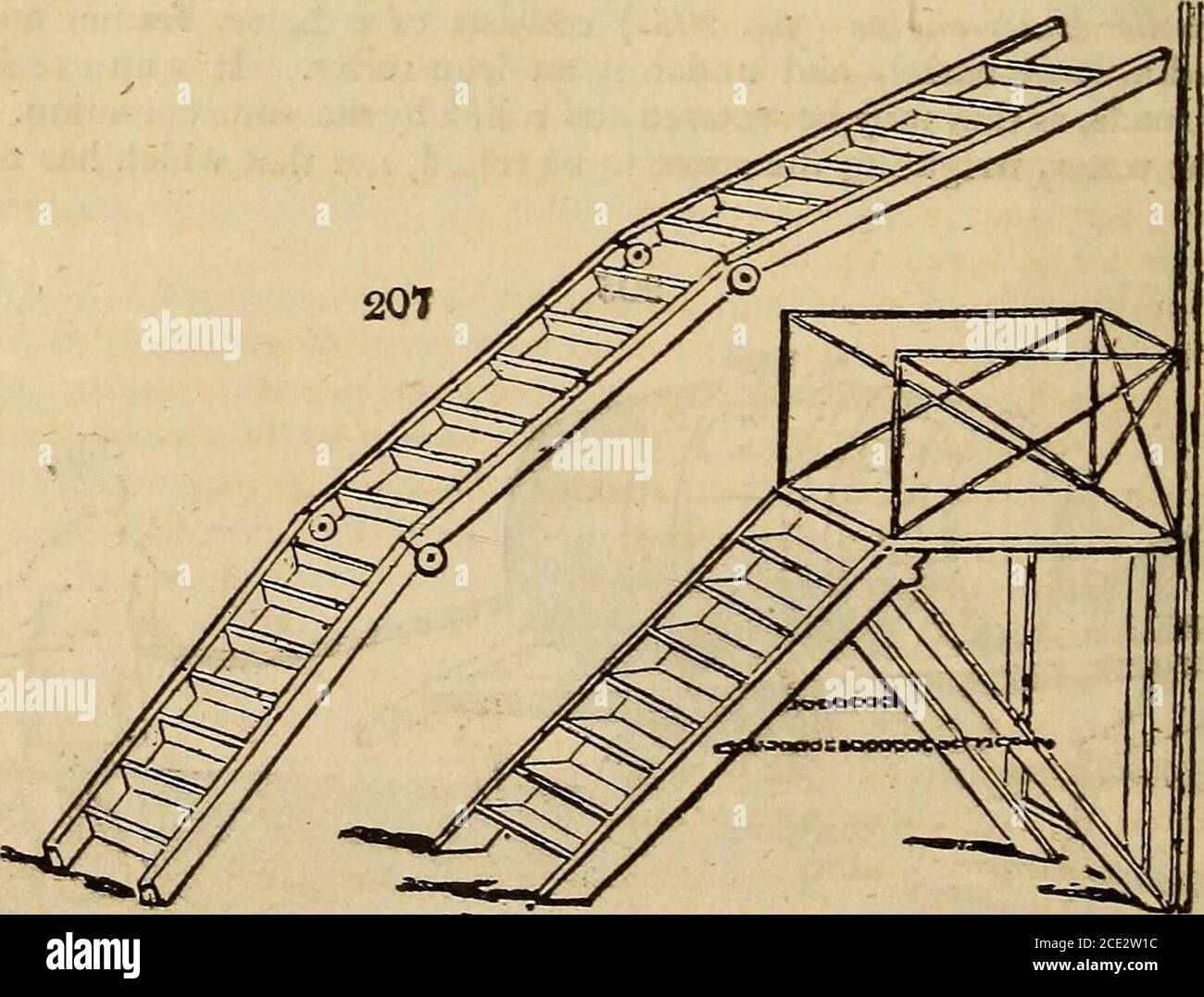 . An encyclopædia of gardening; . 1460. The rule-joint ladder {fig- 207 ...