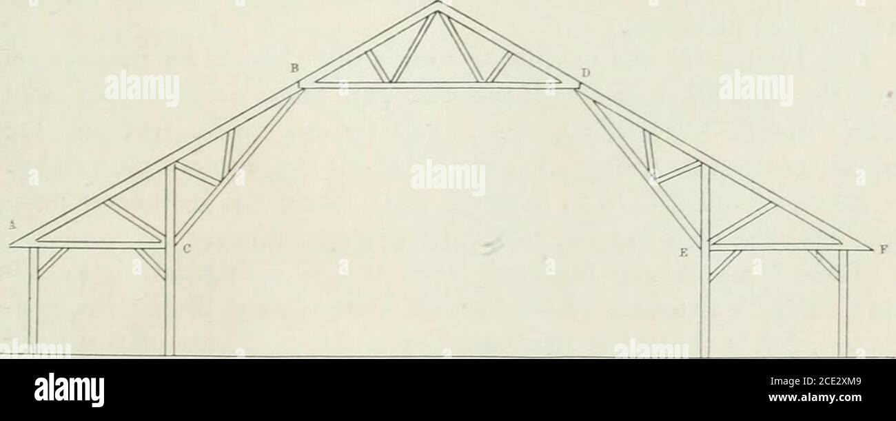 Cantilever Truss Design