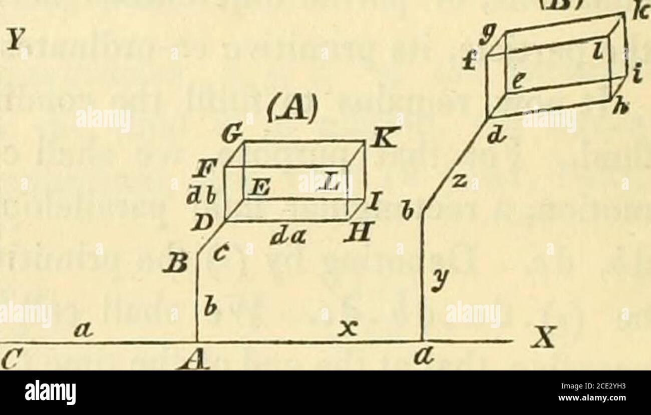 Ppose hi-res stock photography and images - Alamy