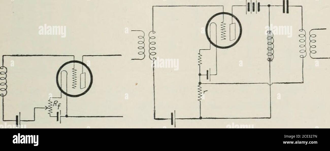 . The thermionic vacuum tube and its applications . he positive ...