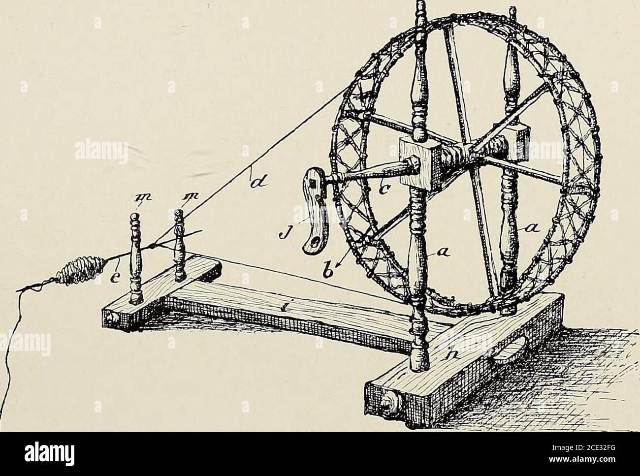 . De inlandsche kunstnijverheid in Nederlandsch Indië . Fig. 13 ...