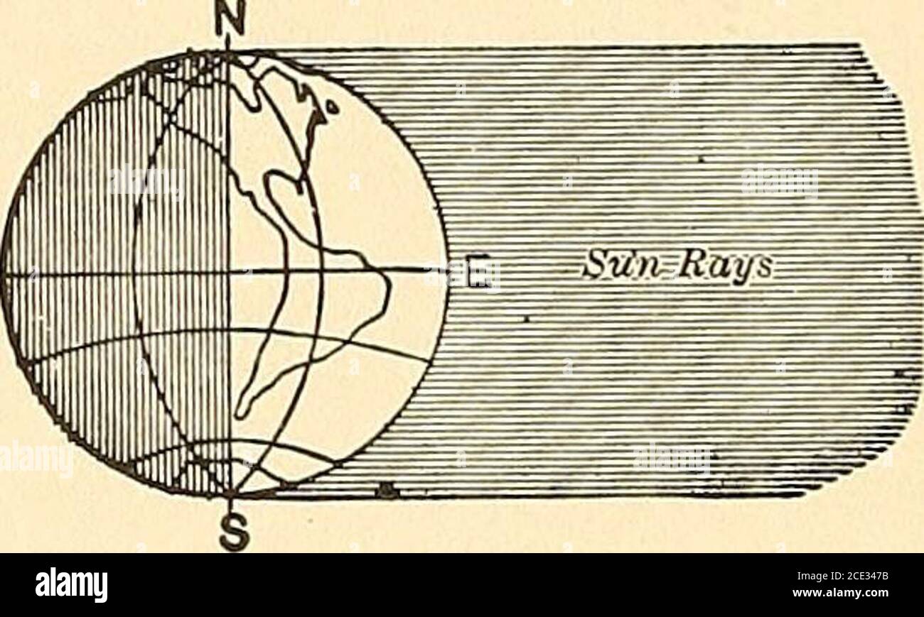 . Elementary physical geography . s are produced, clouds are formed ...