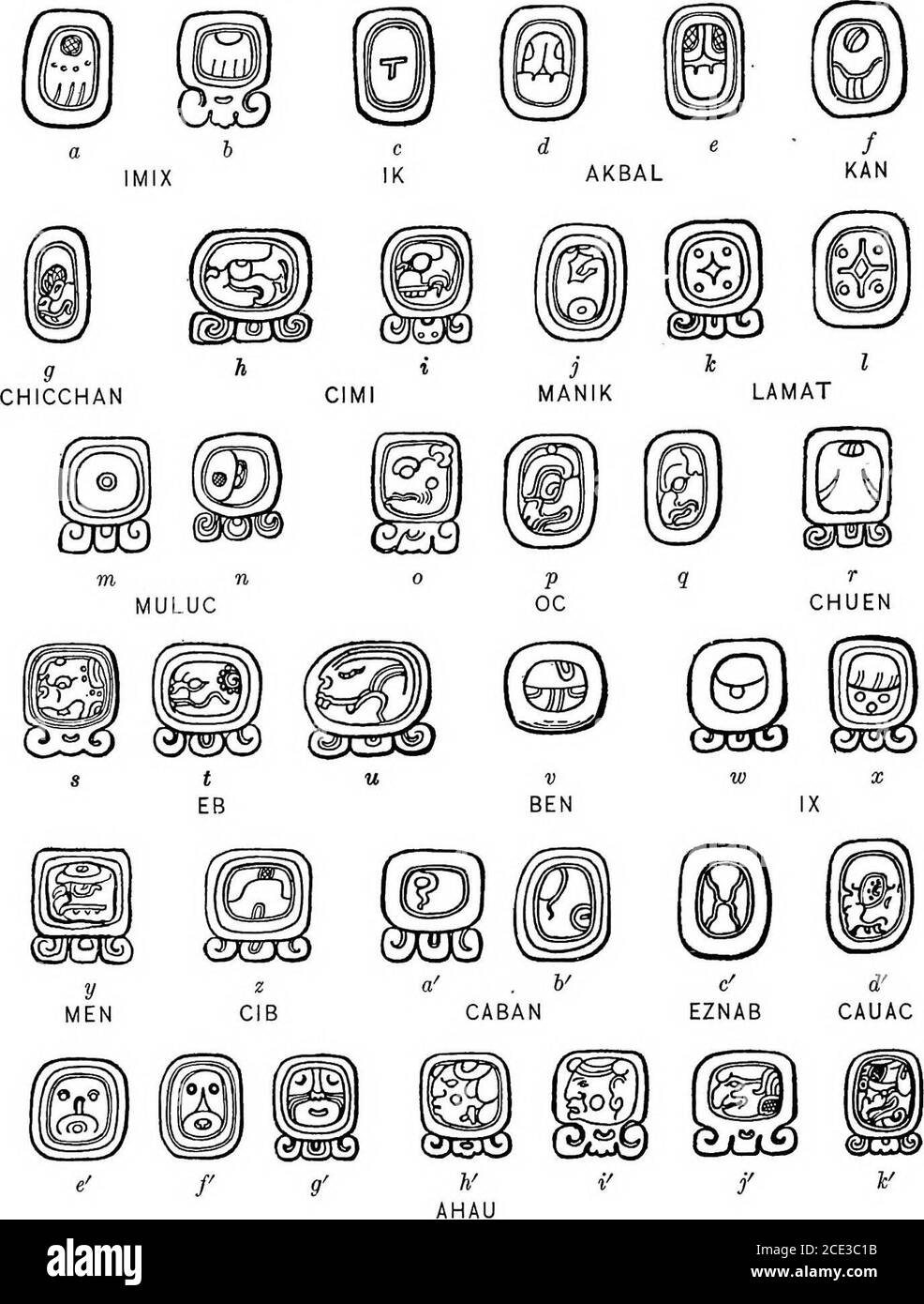 Mayan Hieroglyphics For Kids