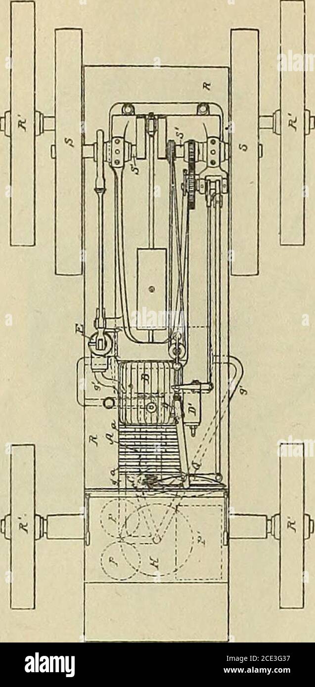 Lenoir gas engines hi-res stock photography and images - Alamy