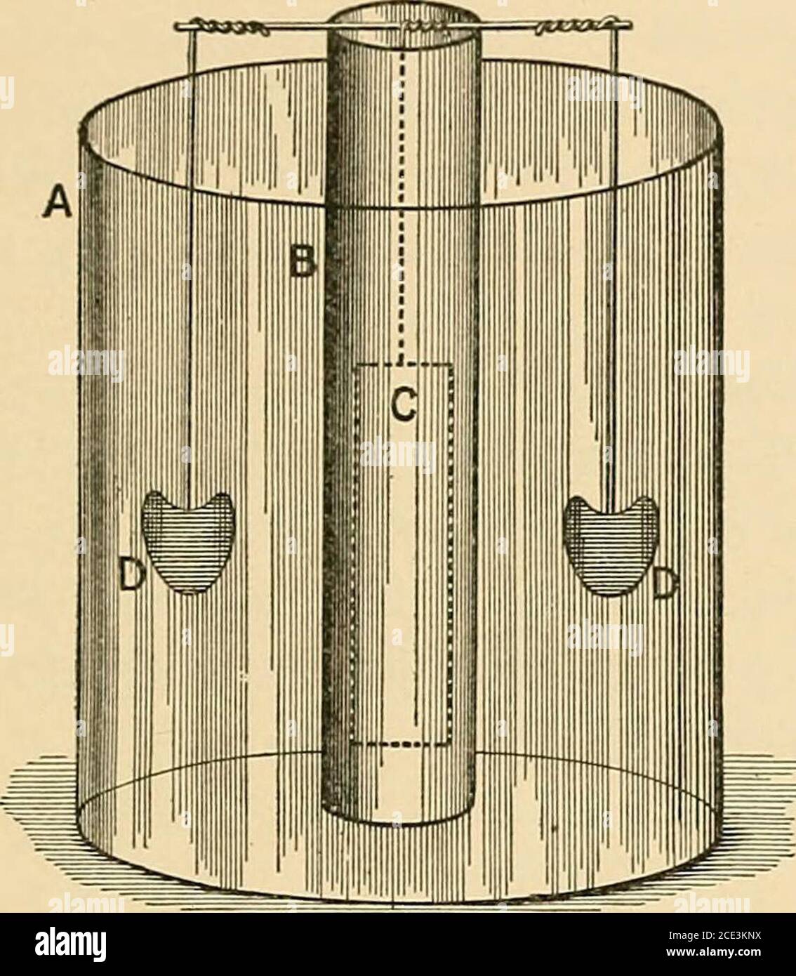 Flasking hi-res stock photography and images - Alamy