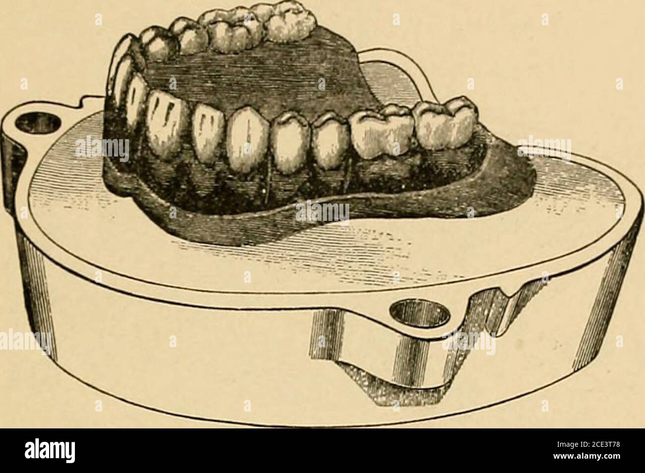 . A manual of mechanical dentistry and metallurgy . ure fromthe ...
