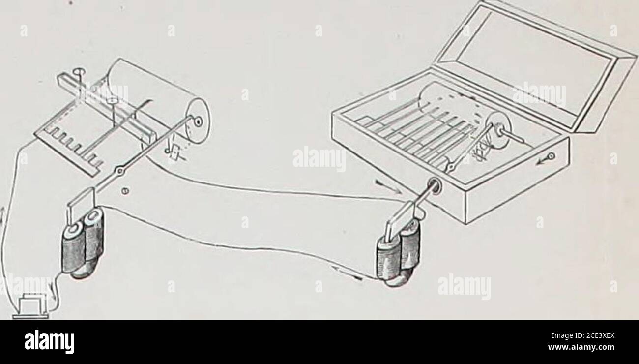 . The electric telegraph: was it invented by Professor Wheatston e ...