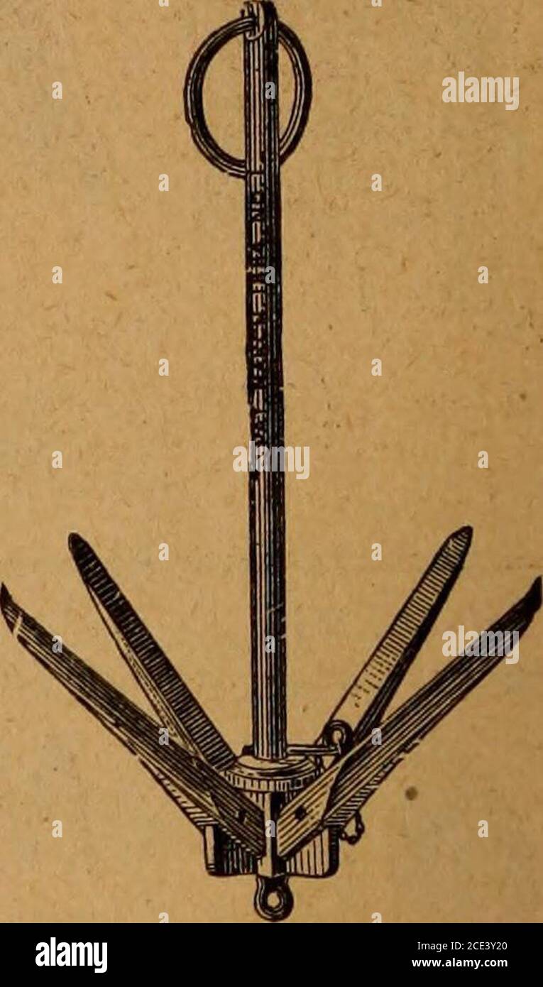 . Hardware merchandising 1895 . ROPE OAKUM PACKING. LIFE PRESERVERS ...