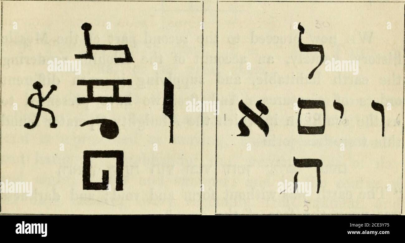 . Hebrew characters derived from hieroglyphics. The original pictures ...