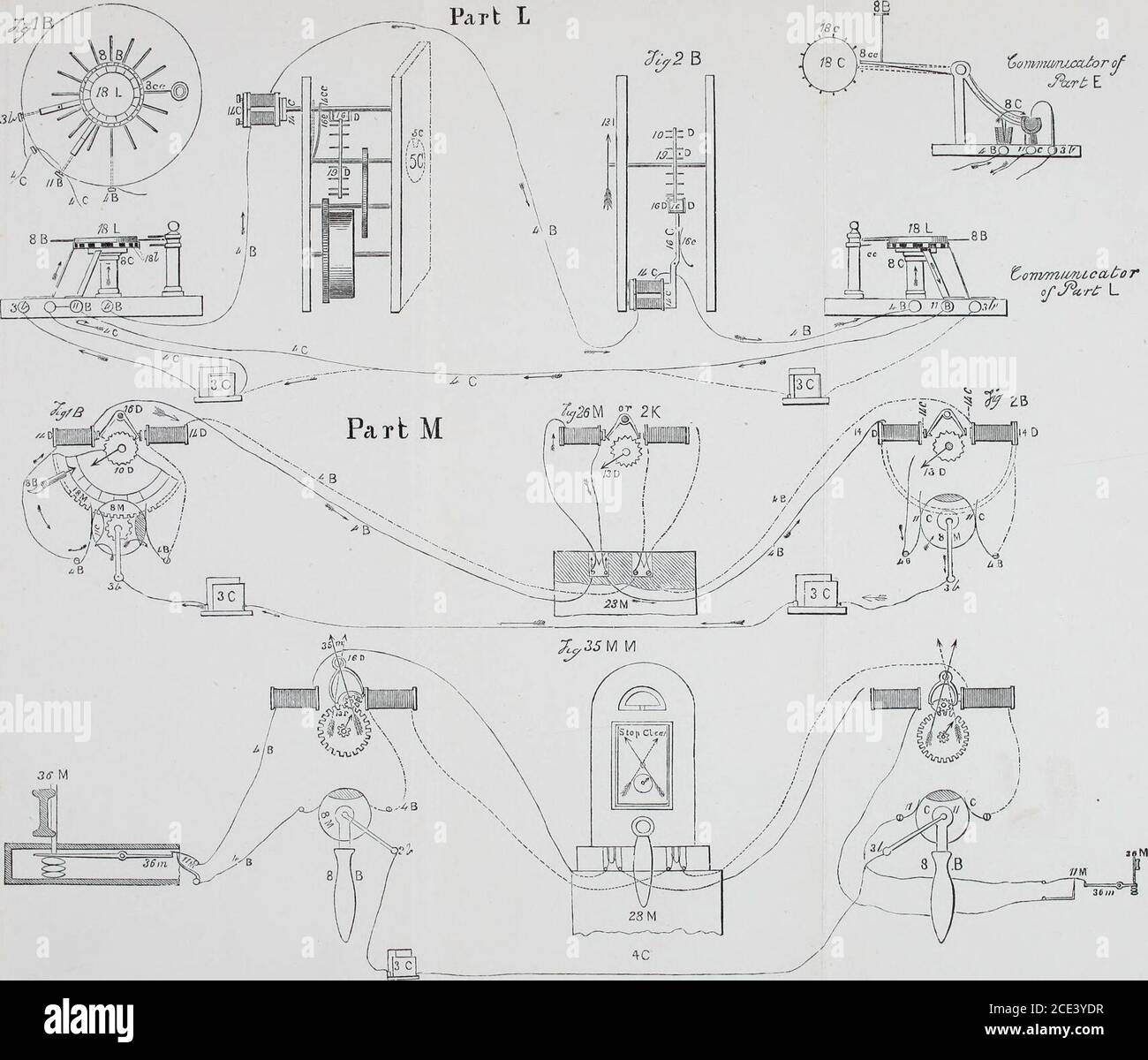 . The electric telegraph: was it invented by Professor Wheatston e ...