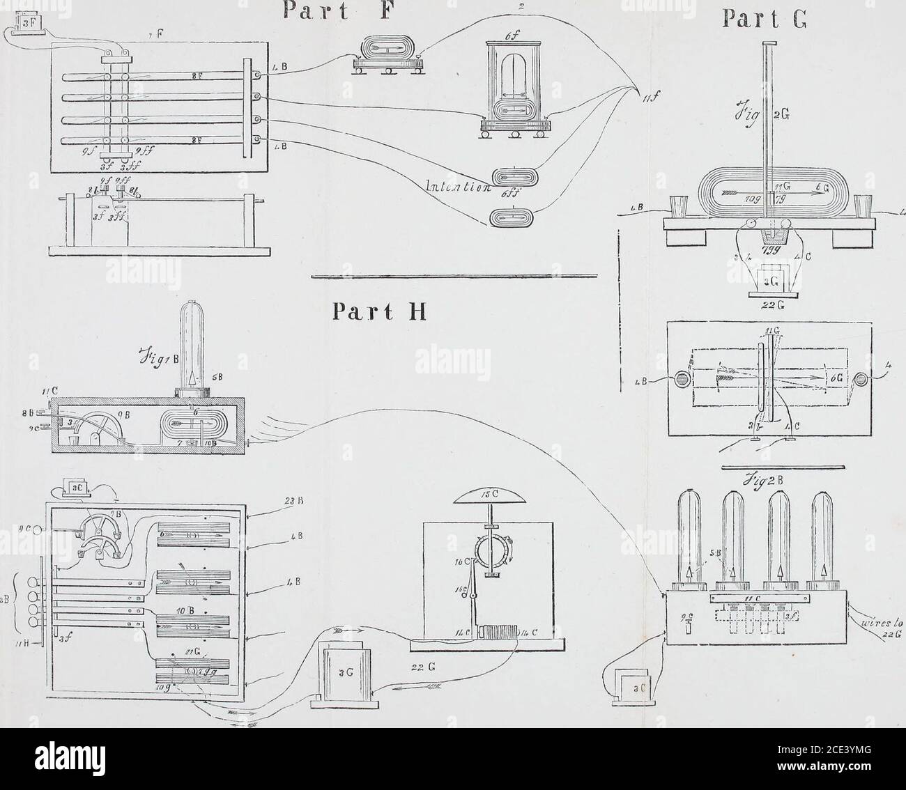 . The electric telegraph: was it invented by Professor Wheatston e ...