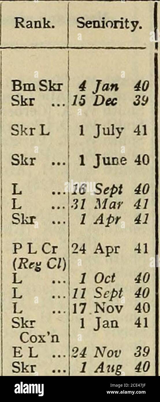 2968 cm hi-res stock photography and images - Alamy