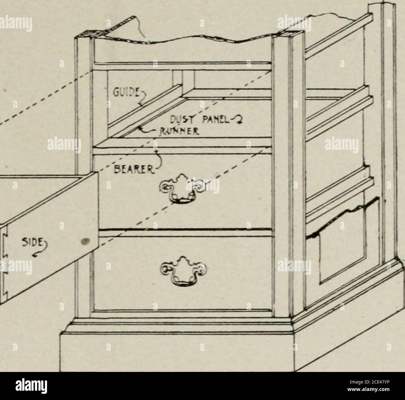 Drawer Construction Plans The Key To Succeeding In Woodworking