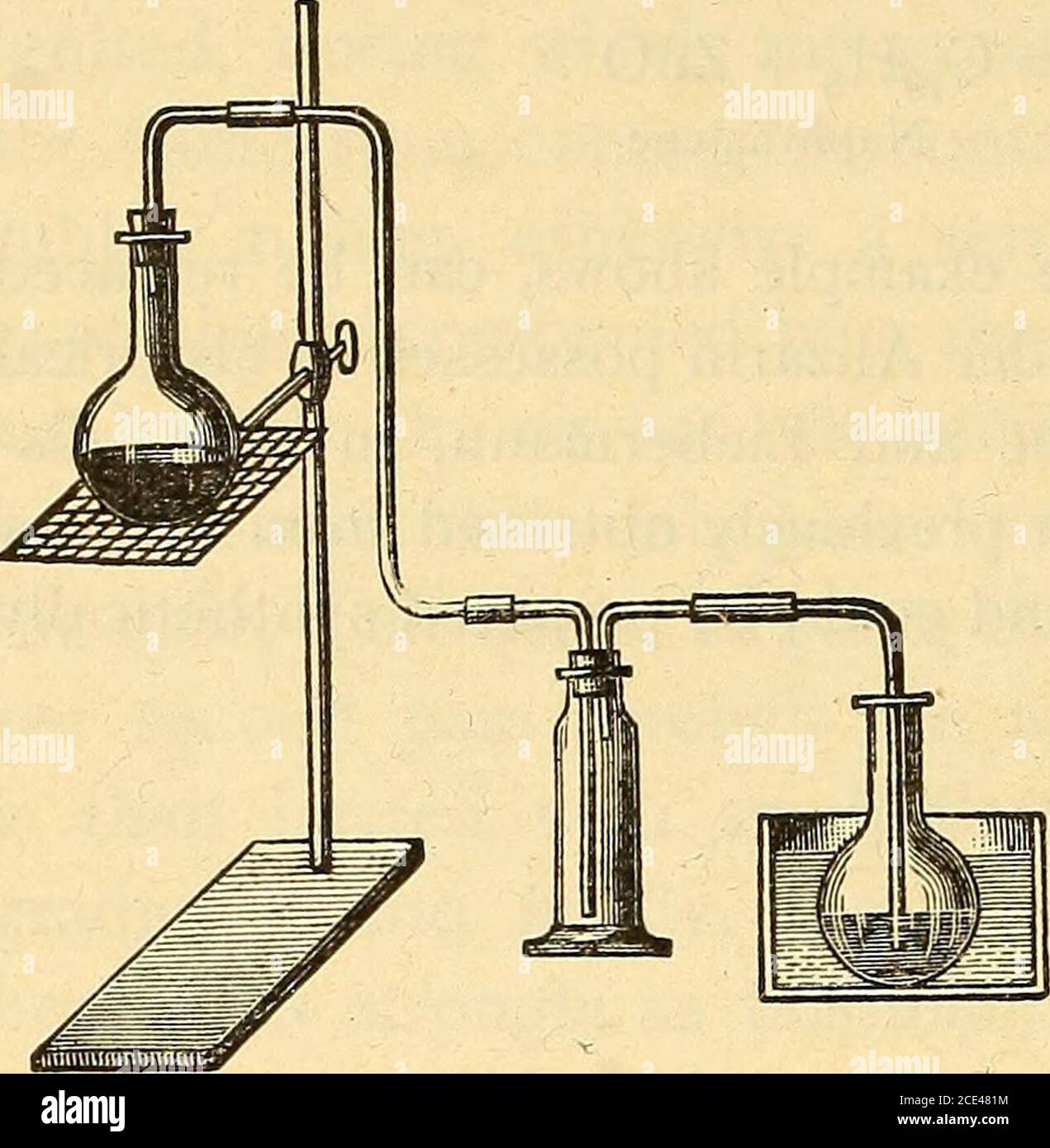 Hydrochloric acid beaker hi-res stock photography and images - Alamy