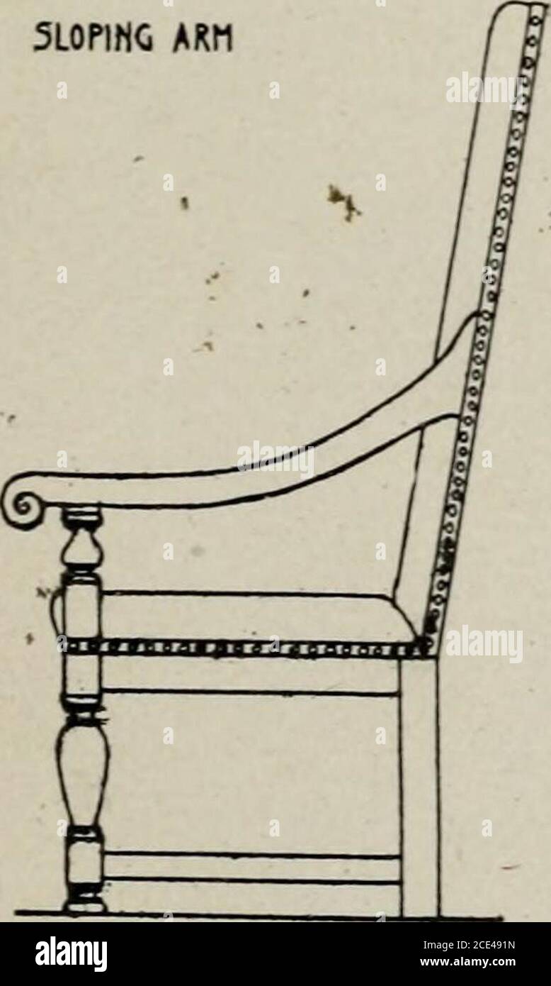 . Furniture designing and draughting, notes on the elementary forms ...