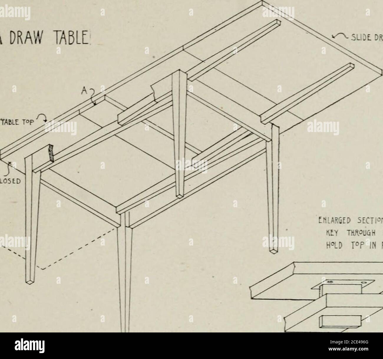 . Furniture designing and draughting, notes on the elementary forms ...