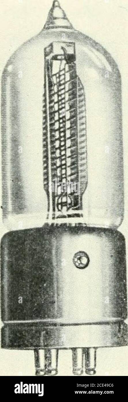 . The thermionic vacuum tube and its applications . iver. Its operat ...