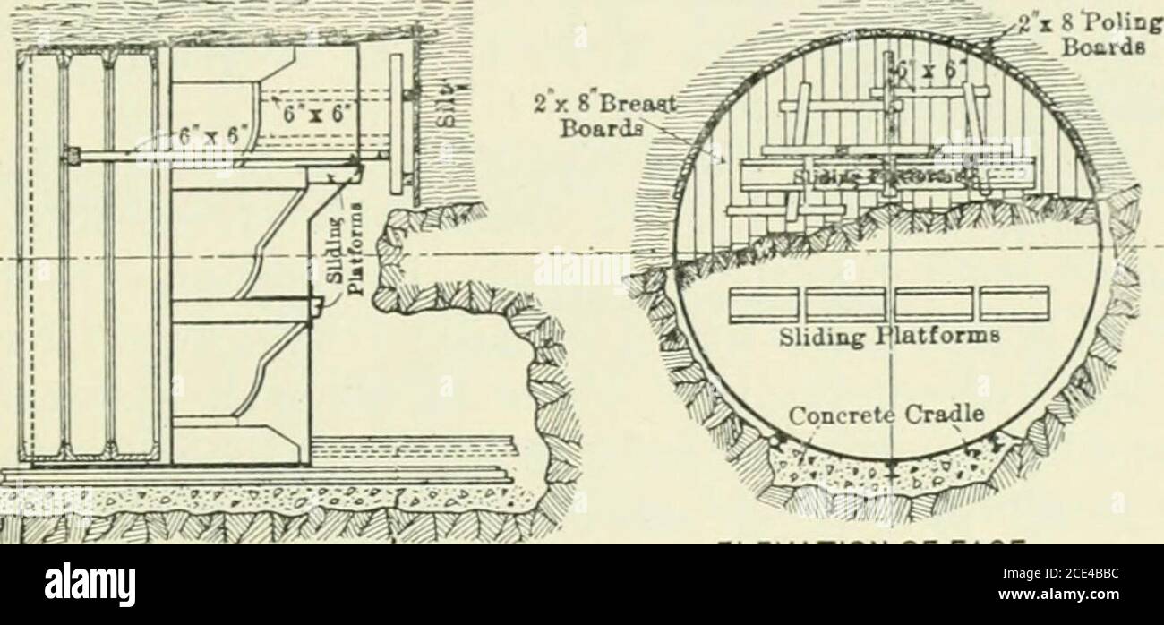 . Shield and compressed air tunneling . d. Figure 122 shows a ...