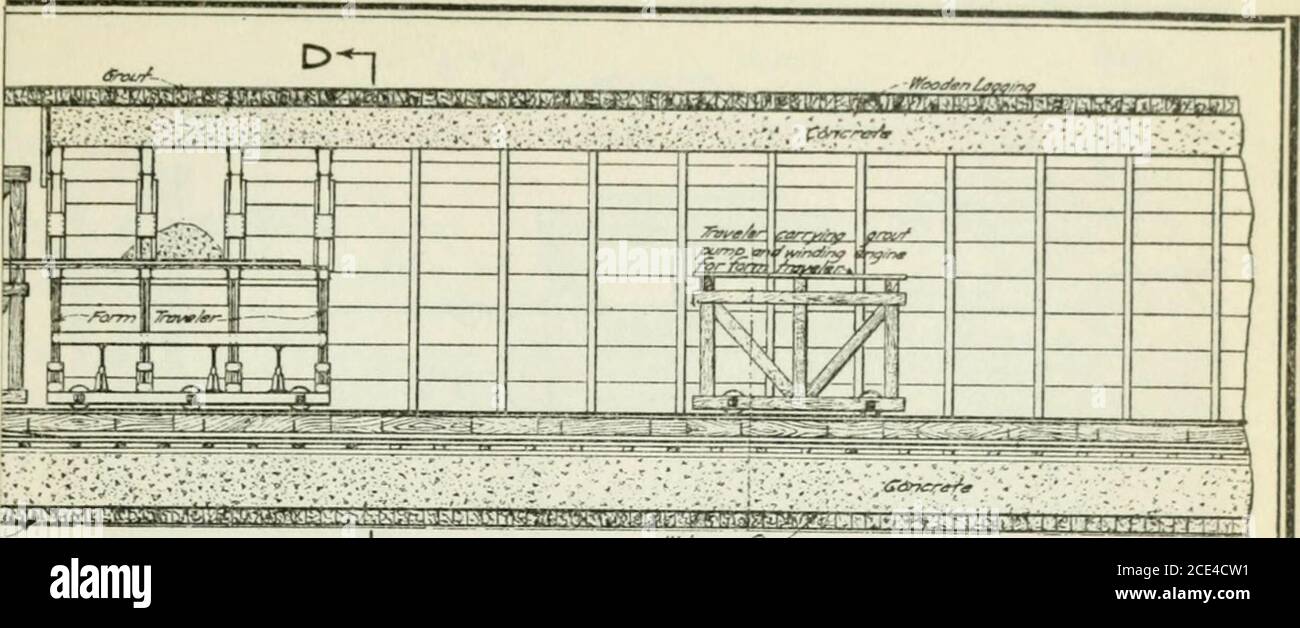 Compressed air river shown hi-res stock photography and images - Alamy