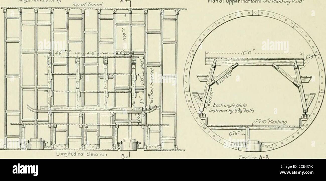 Compressed air river shown hi-res stock photography and images - Alamy