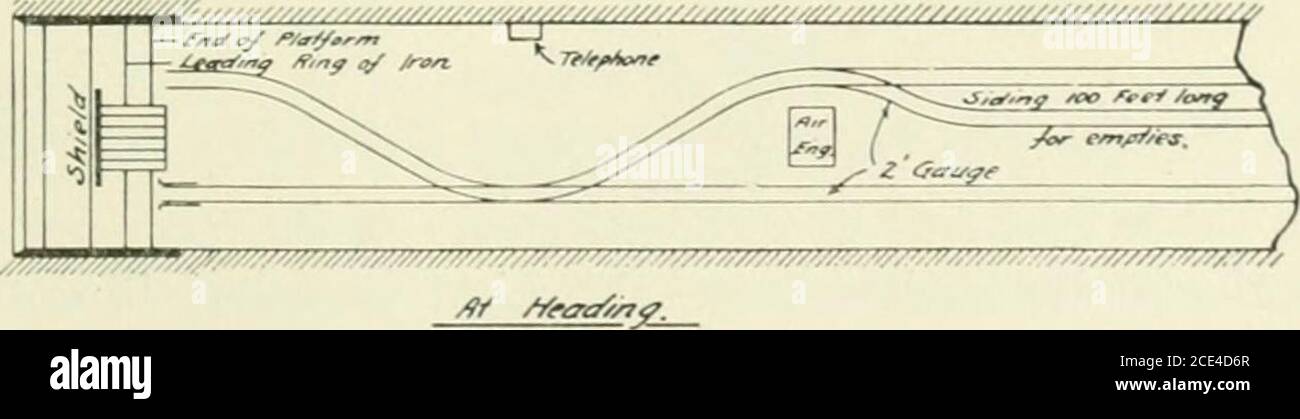 Compressed air tunnel hi-res stock photography and images - Alamy