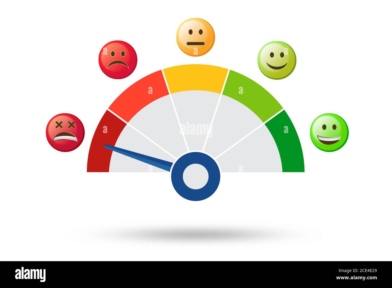 Concept of customer satisfaction with the meter Stock Photo - Alamy