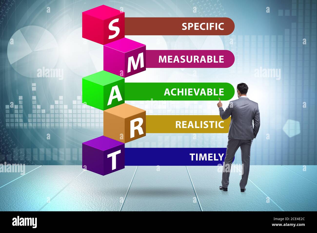 Concept of SMART objectives in the performance management Stock Photo ...