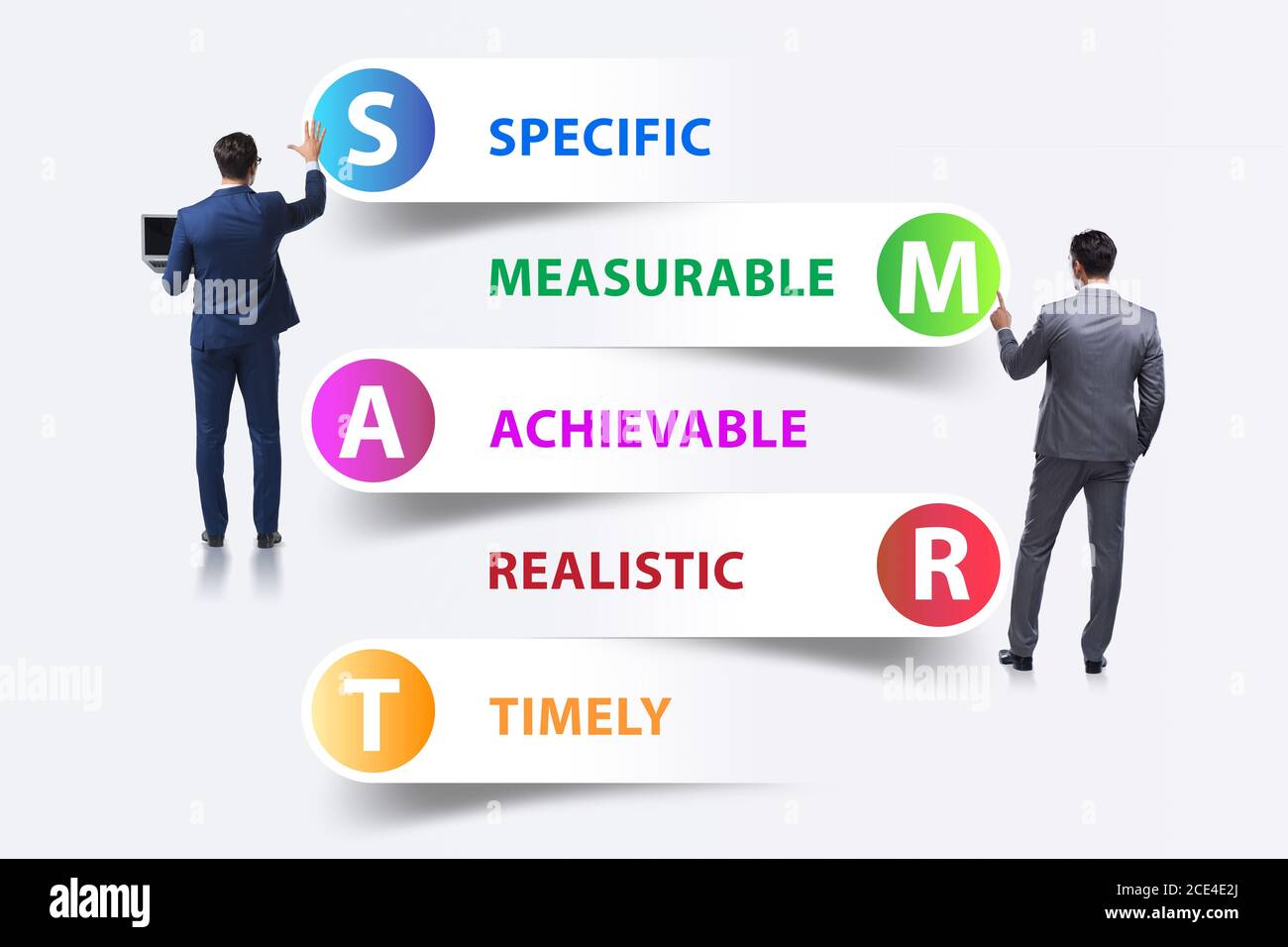 Concept of SMART objectives in the performance management Stock Photo ...